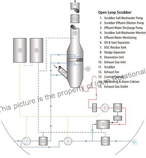 Polyethylene (PE) Lining, A Cost Effective and Robust Solution for ...